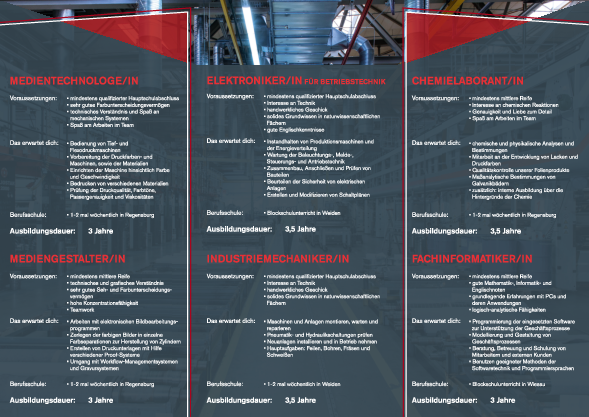 Zukunftsindustrie ME > M+E erleben > Stellen & mehr > Unternehmen